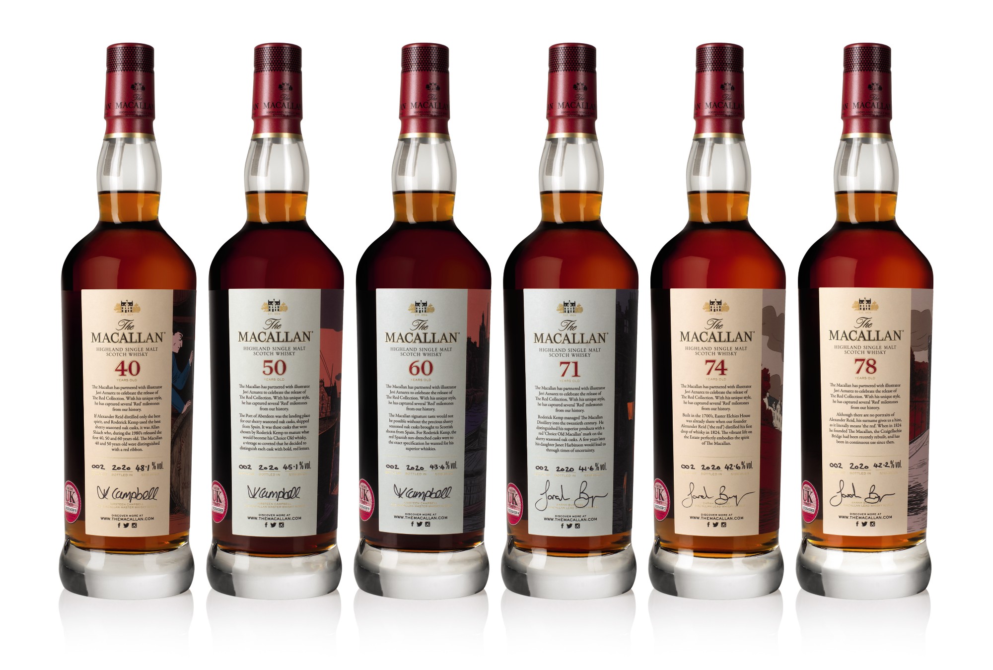 The Macallan Red Collection with Exclusive Labels Illustrated by Javi ...