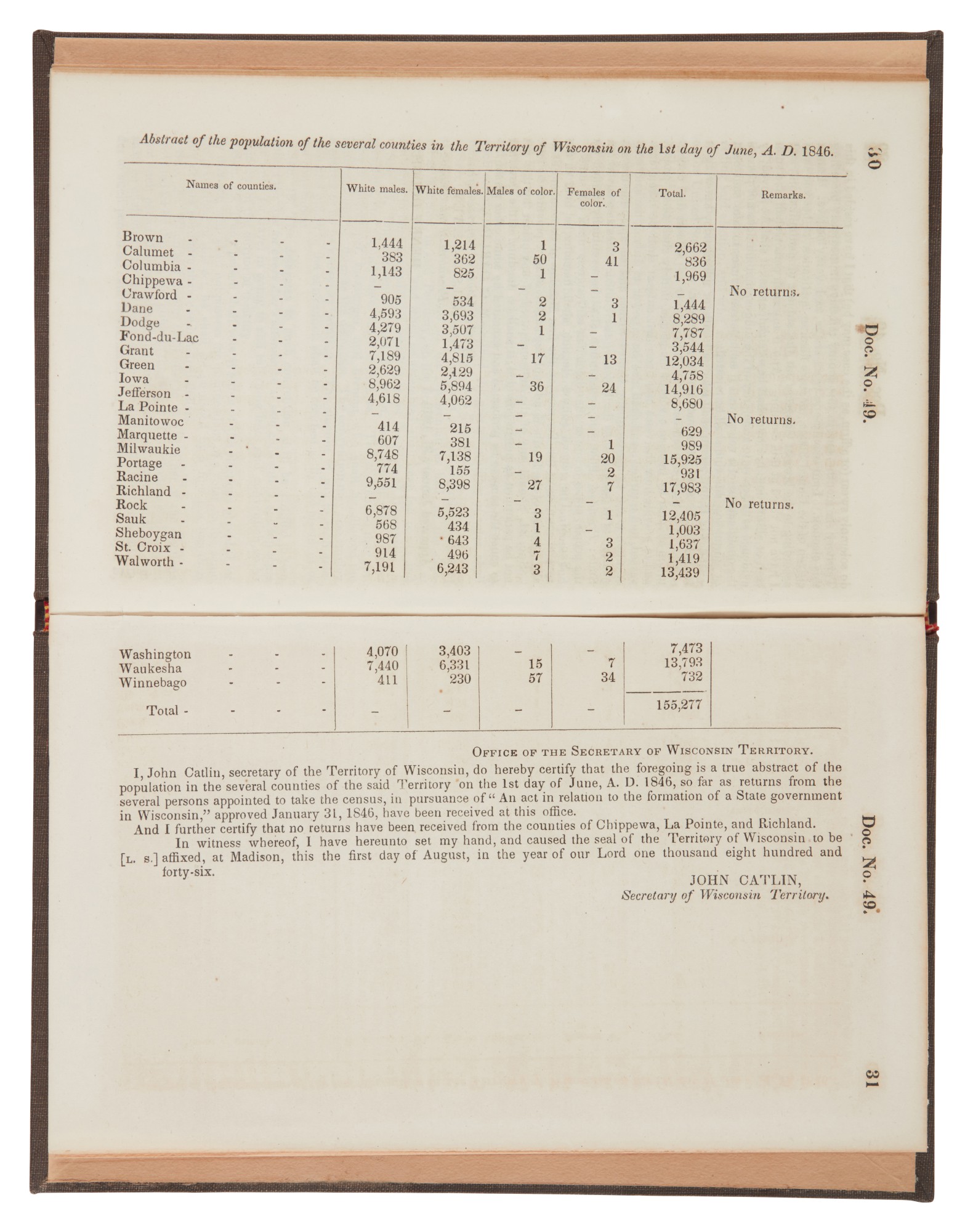 Wisconsin | An early printing of the first Wisconsin Constitution ...