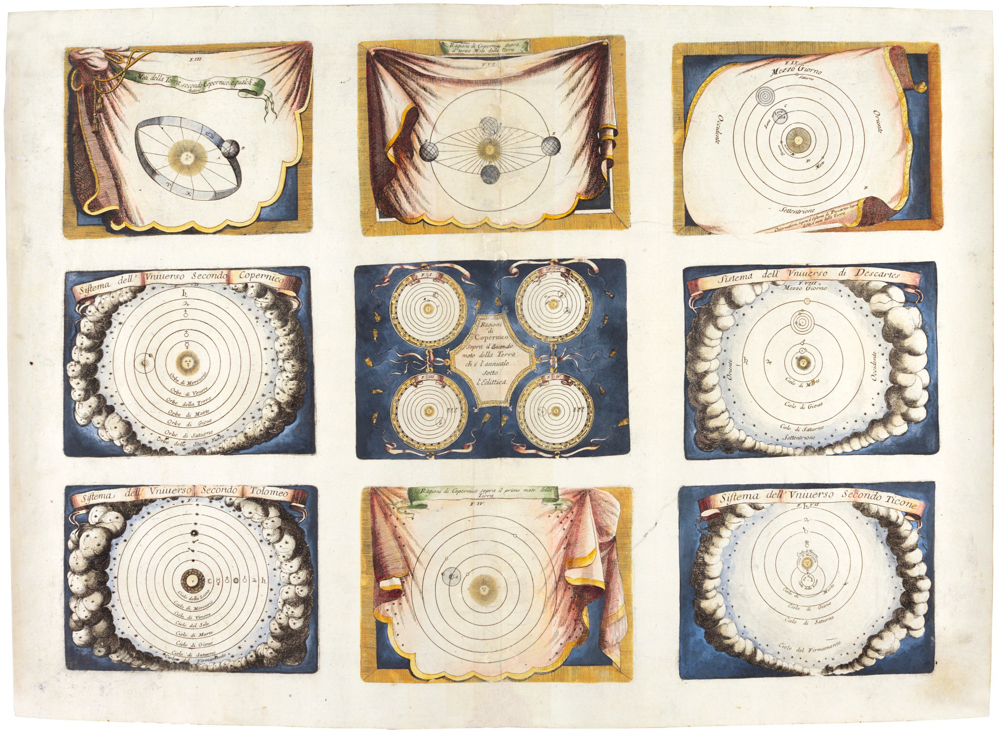 Coronelli, engraving of celestial world-systems, [late seventeenth ...