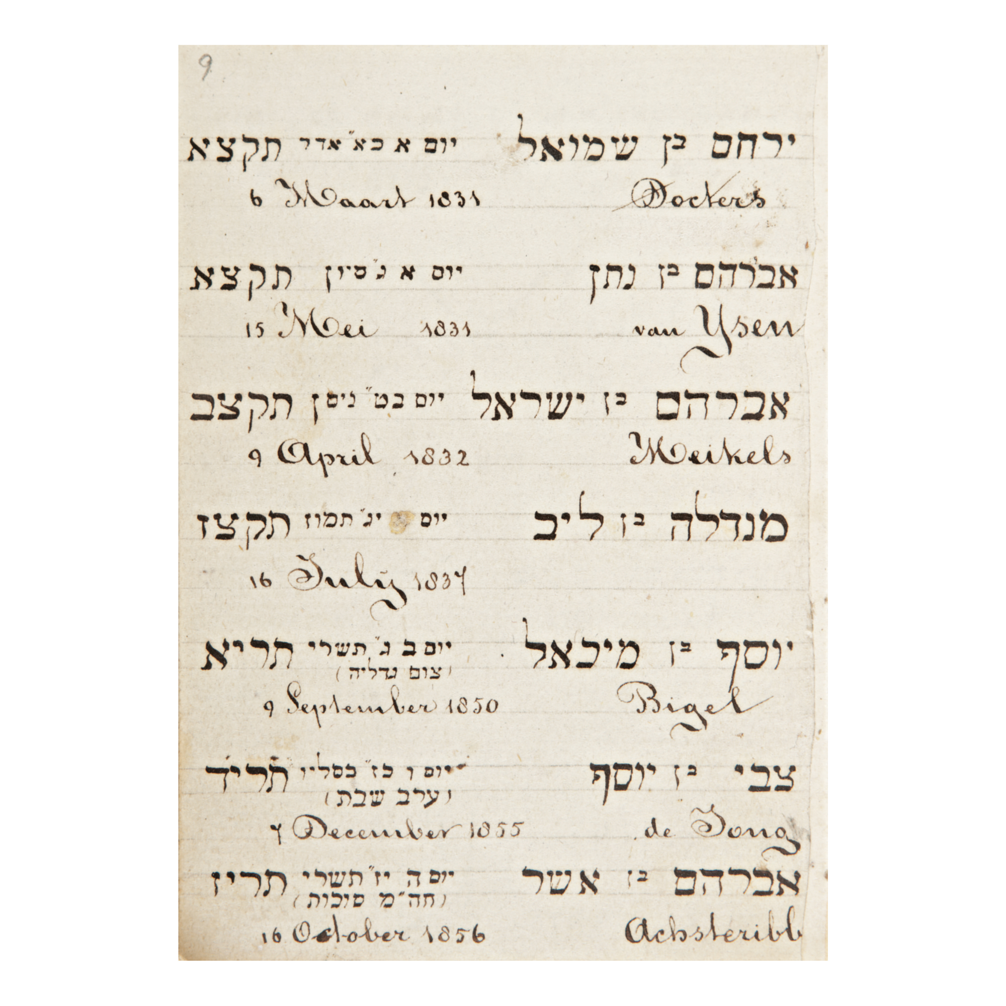 SEDER PIDYON HA-BEN (ORDER OF THE REDEMPTION OF THE FIRSTBORN), SCRIBE ...