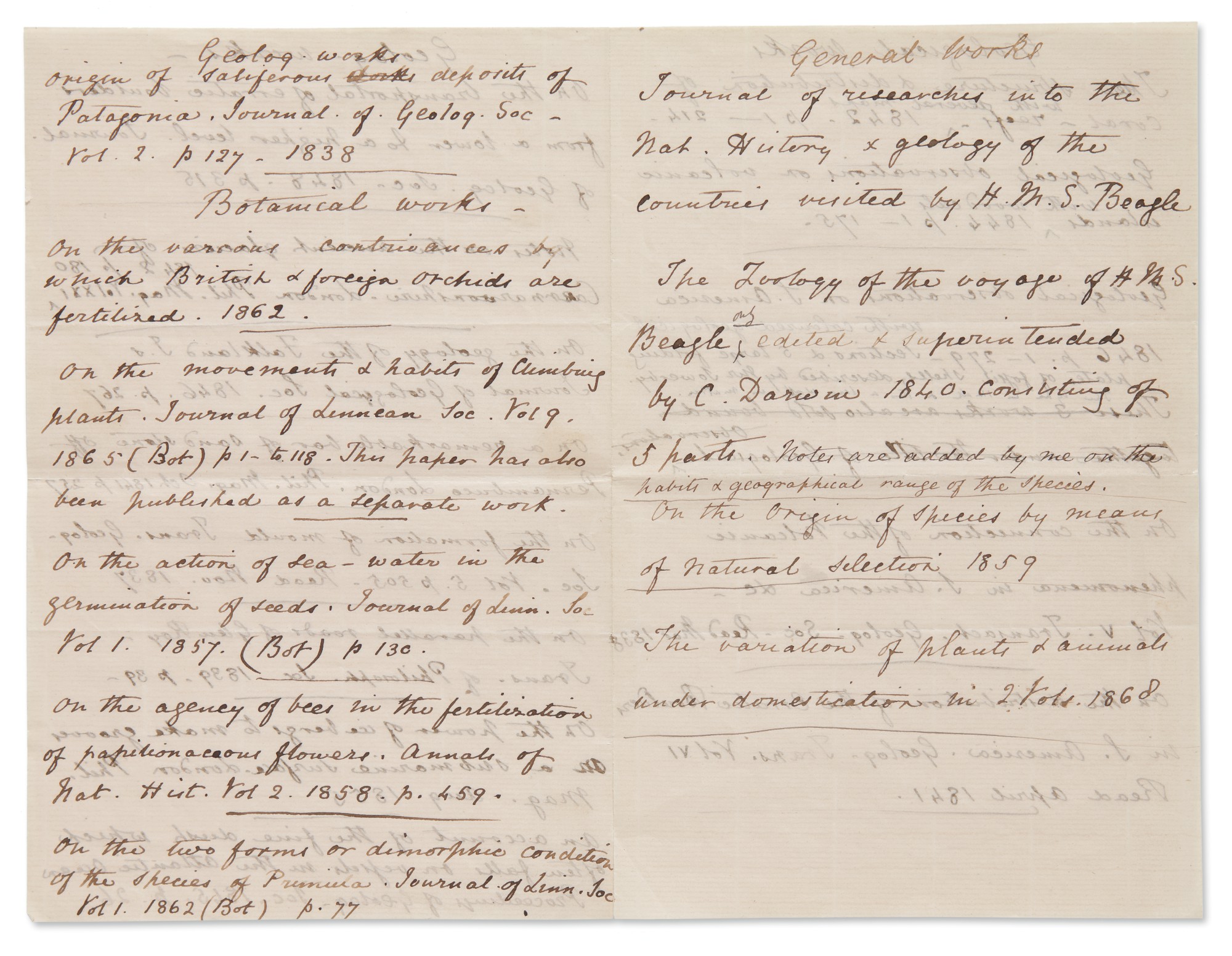 [DARWIN, CHARLES] | MANUSCRIPT LIST OF DARWIN'S PUBLICATIONS TO 1869 ...