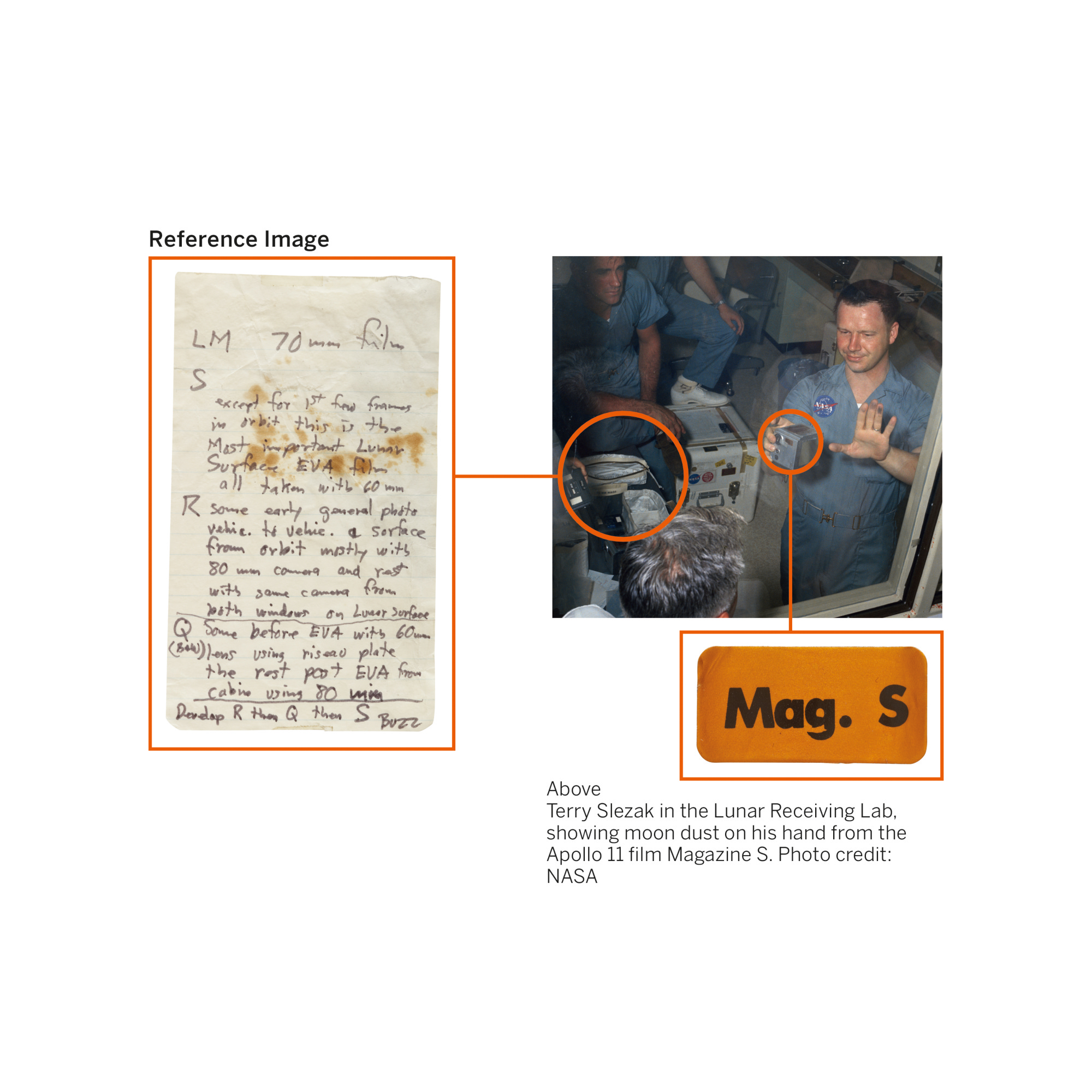 [APOLLO 11]. LUNAR SURFACE FLOWN FILM MAG "S" LABEL, 1ST ALS TO BE ...