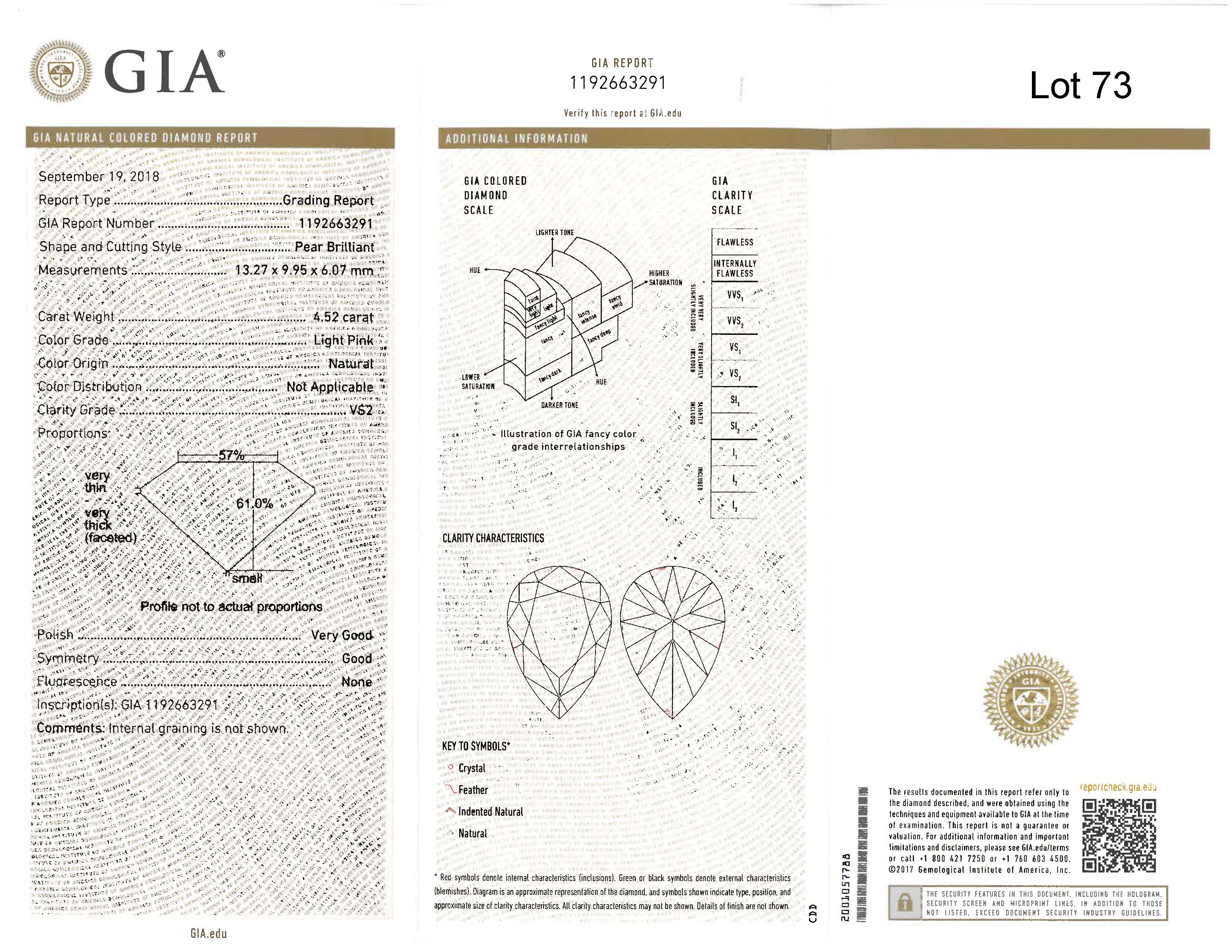 Light Pink Diamond Ring | Important Jewels | | Sotheby's