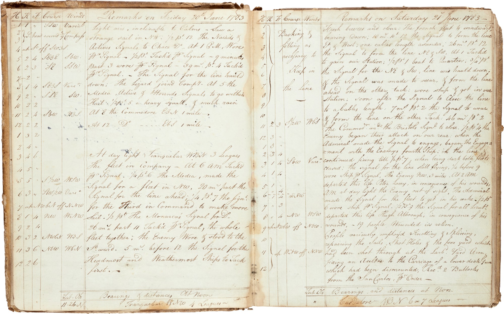 Ship's Log—William Alms | Captain's log of HMS Monouth, 1783-84 ...
