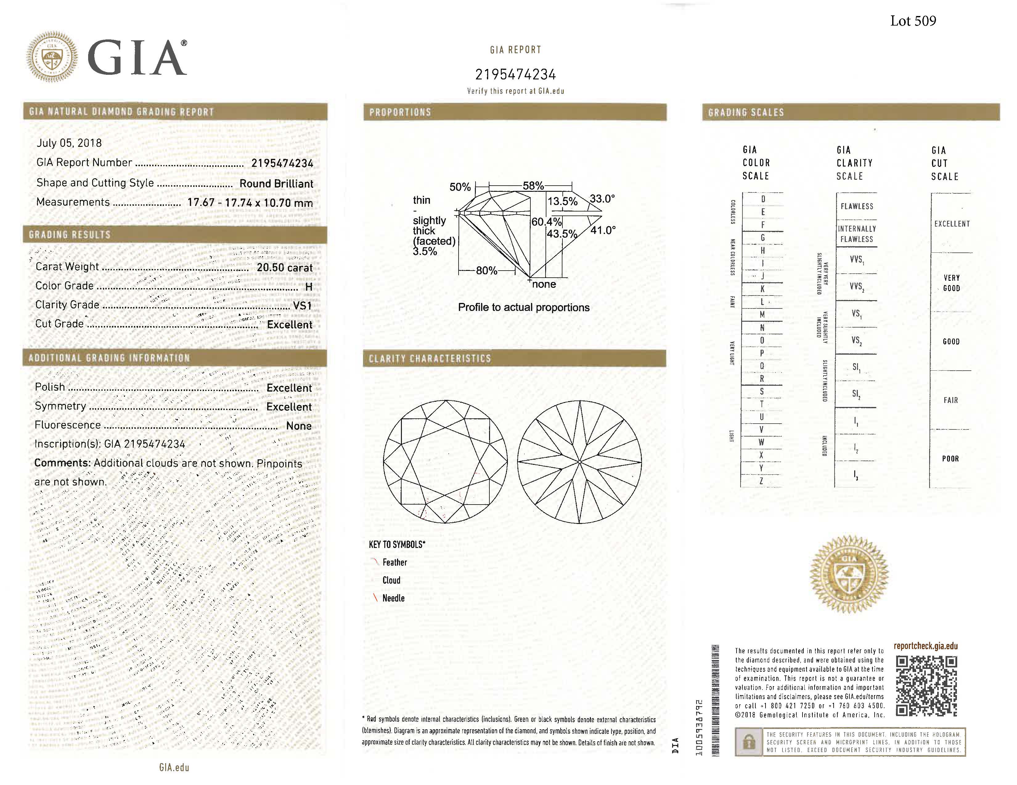 An Important Diamond Ring | 鑽石戒指 | Magnificent Jewels | | Sotheby's