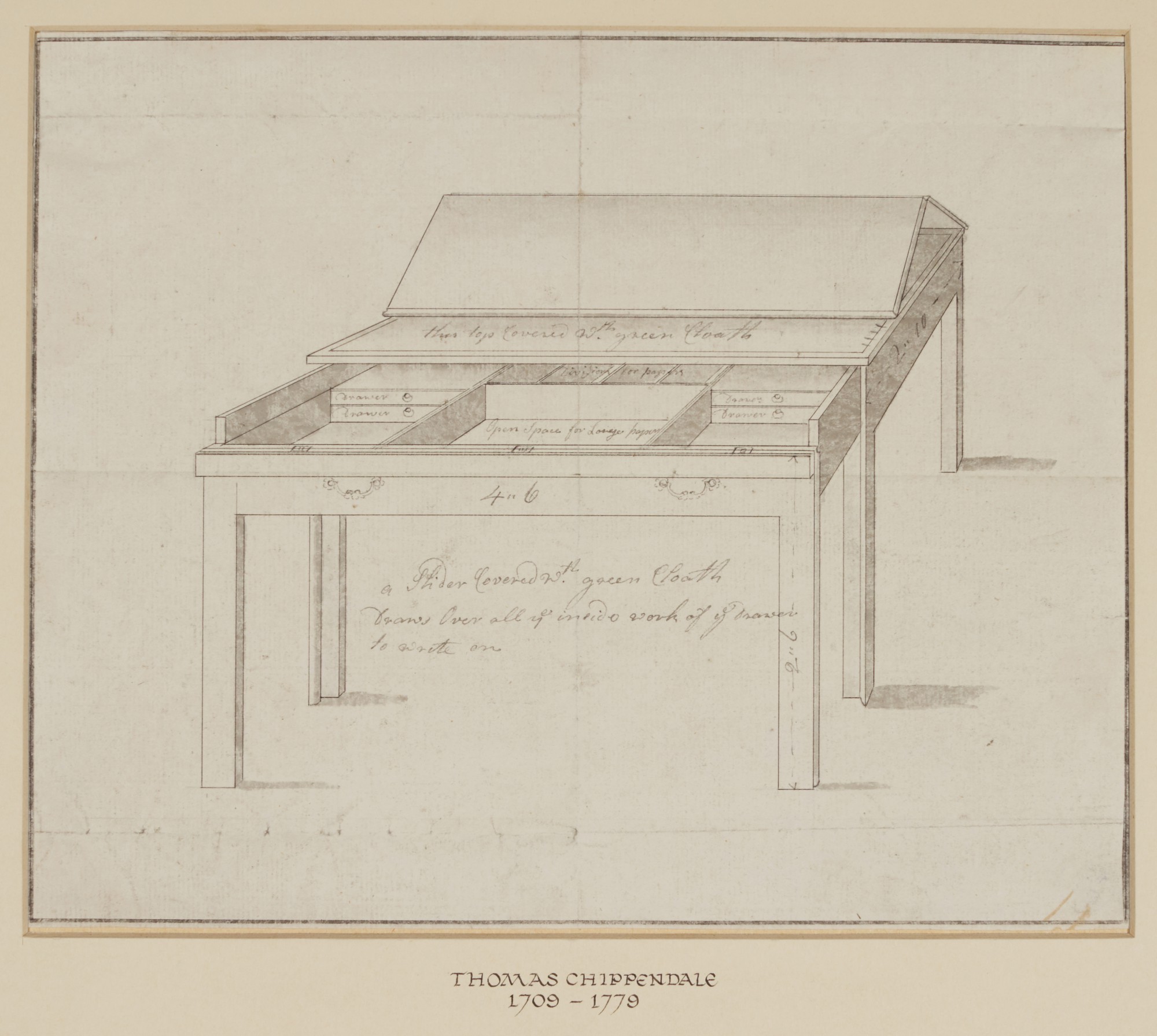 ENGLISH SCHOOL, 18TH CENTURY | Design for an architect's table | Old ...