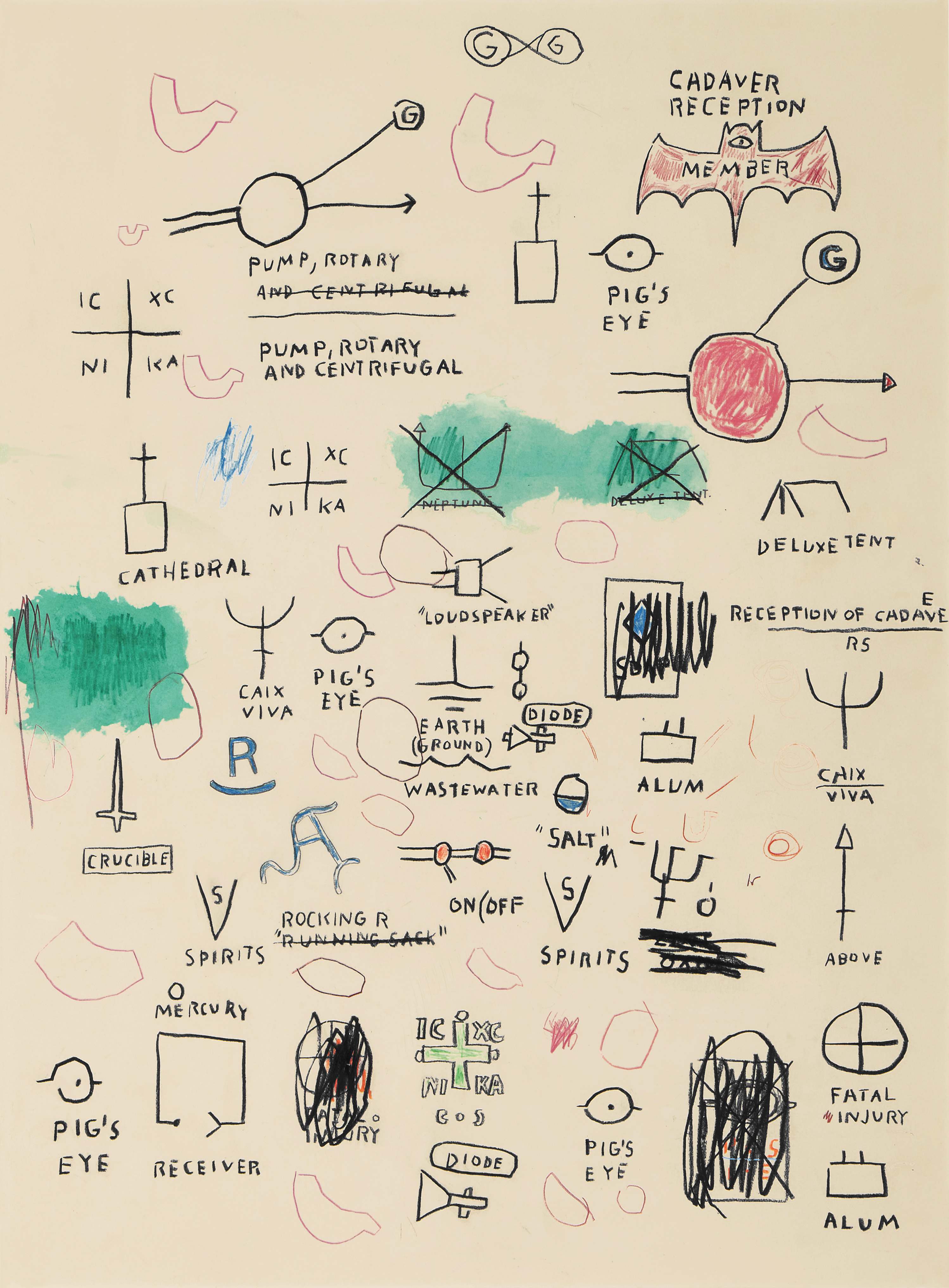 Jean-Michel Basquiat Untitled Available For Immediate Sale At Sotheby’s