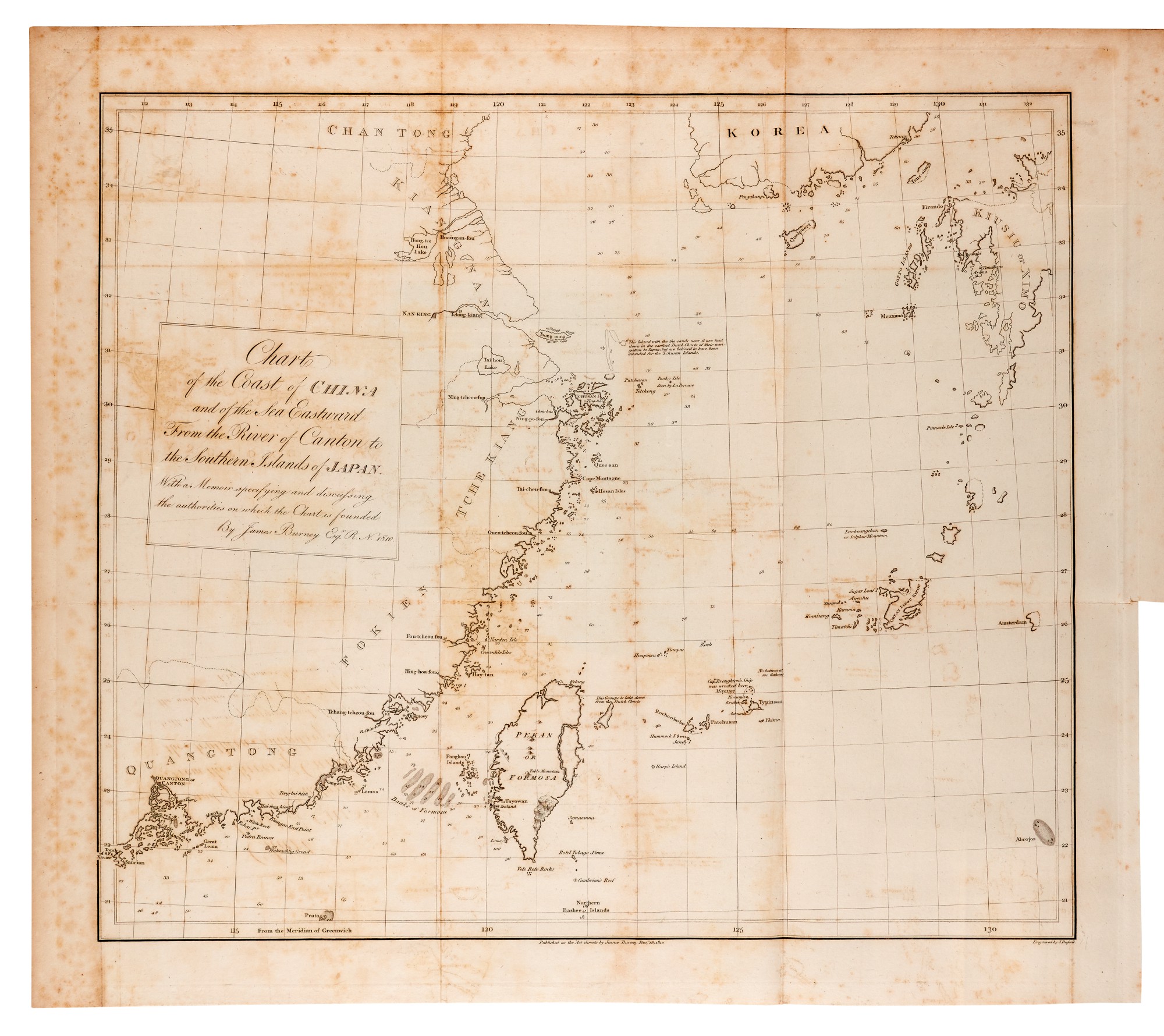 James Burney| A Chronological History of the Discoveries in the South ...