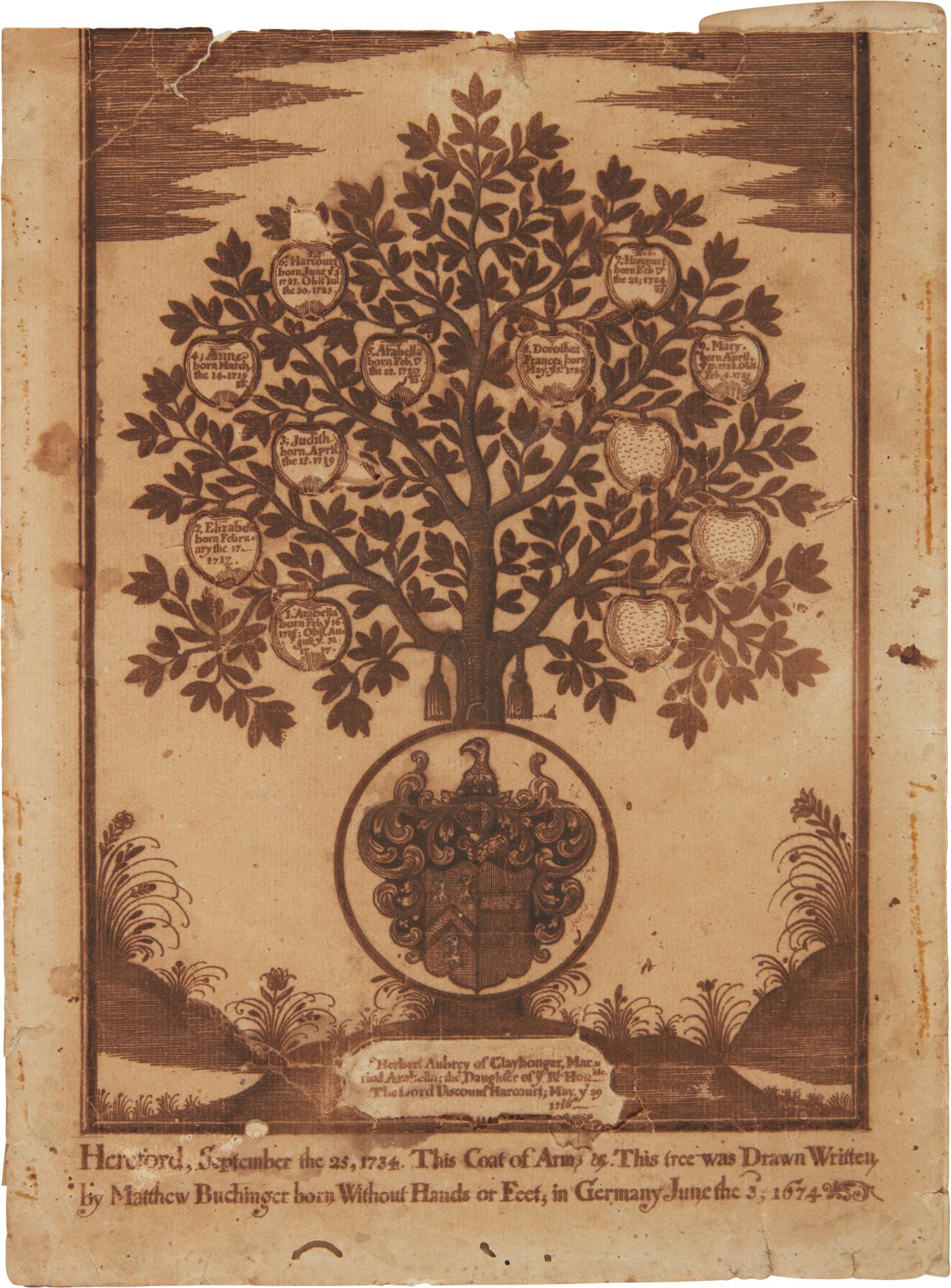 Buchinger, Matthias | A two-sheet Buchinger family tree with cut-outs ...