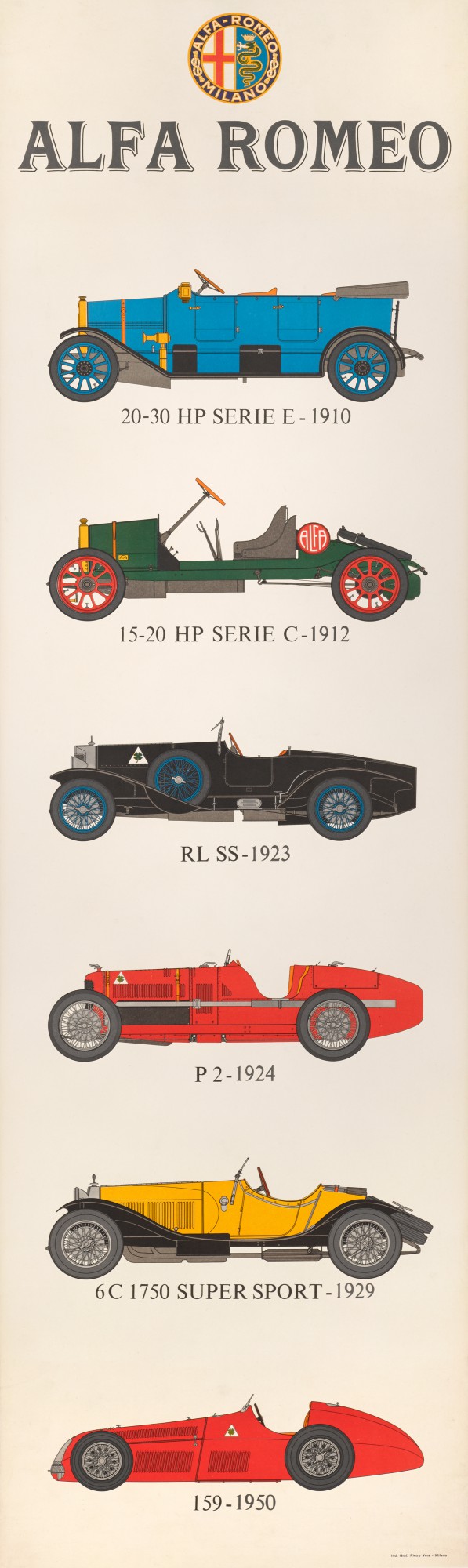 ALFA ROMEO (1950'S) ADVERTISEMENT, ITALIAN | Original Film Posters ...