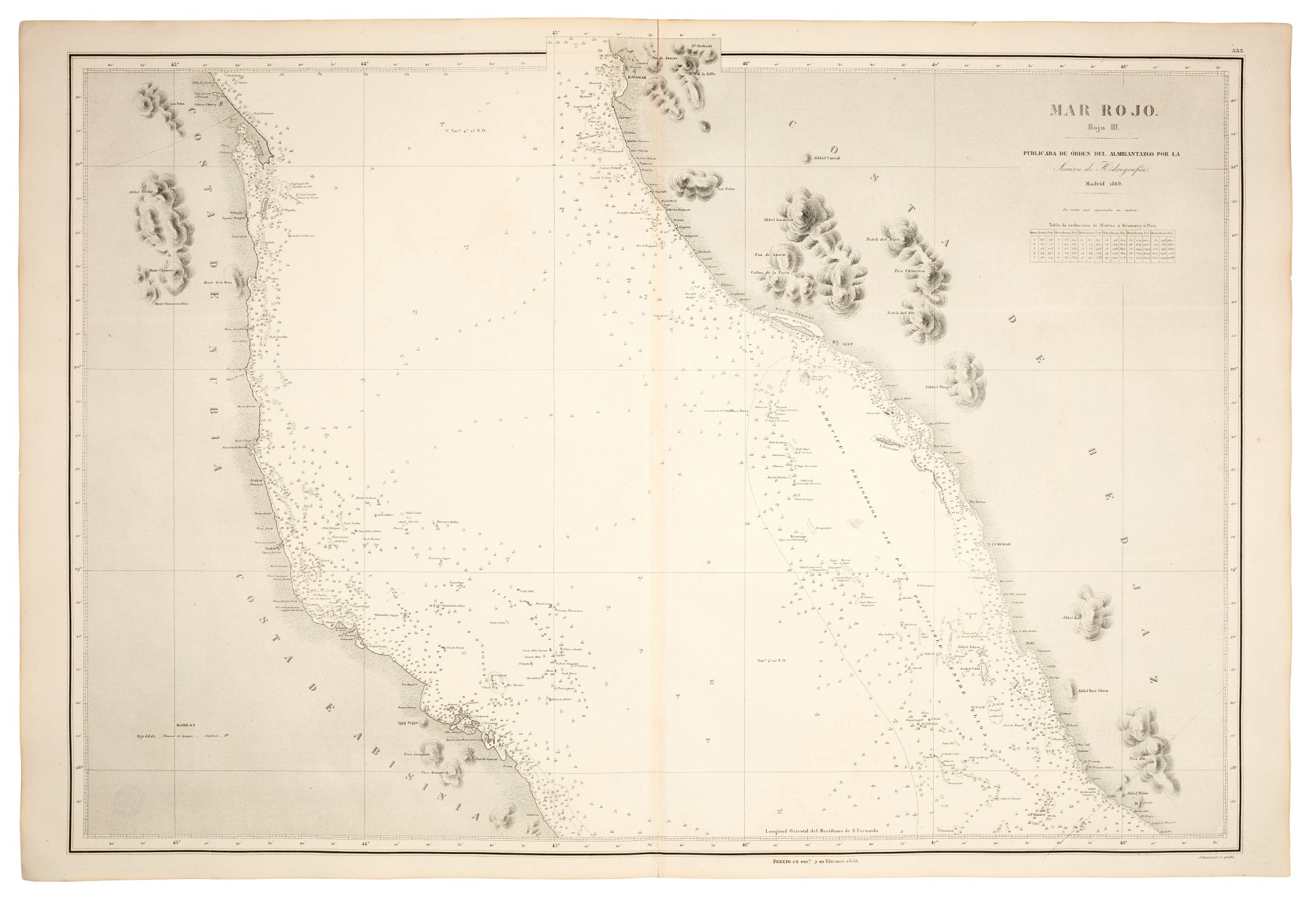 Red Sea | 4-sheet chart of the Red Sea, 1869 | Travel, Atlases, Maps ...