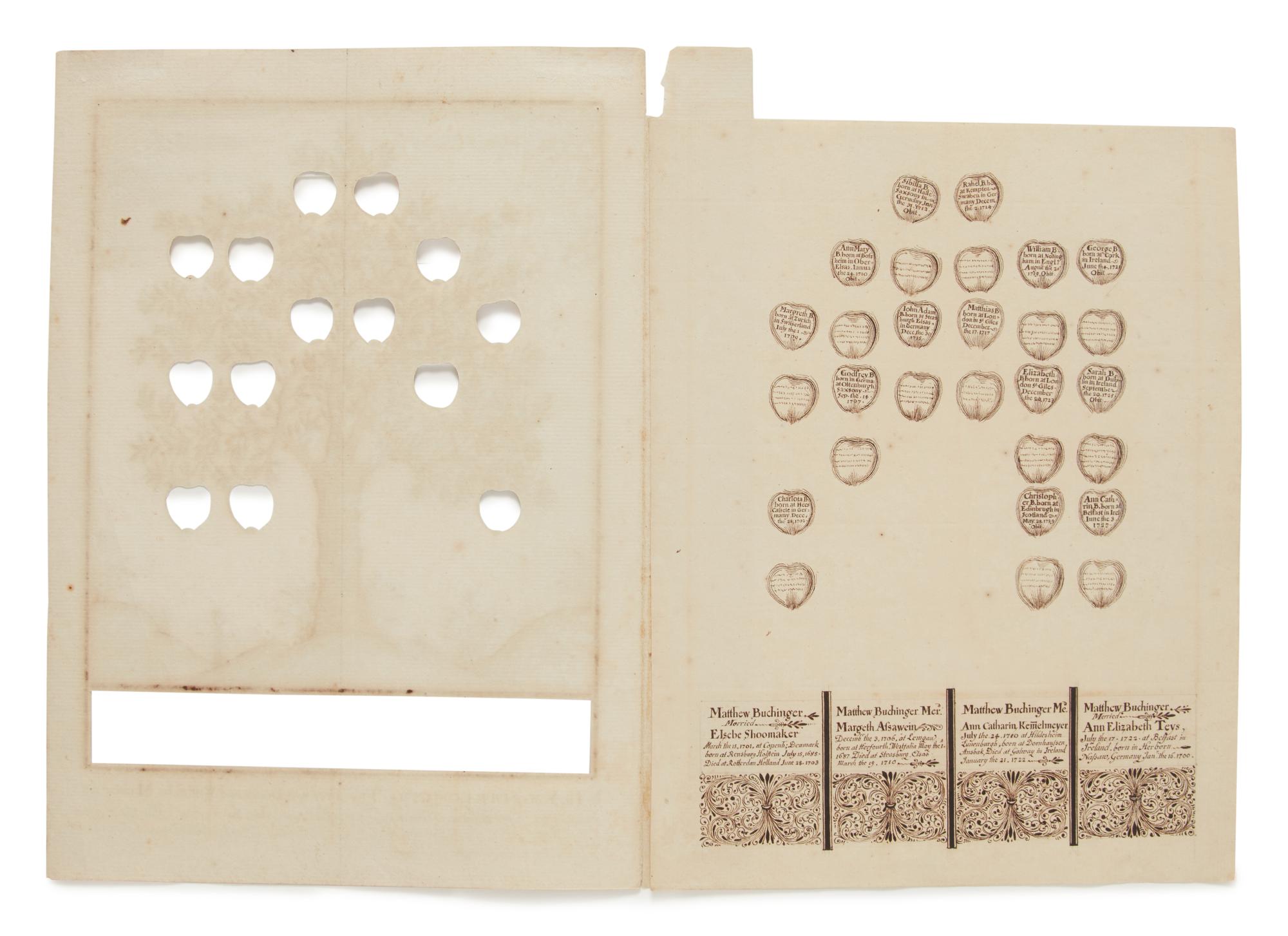 (Buchinger, Matthias) | Buchinger's own family tree | The Ricky Jay ...
