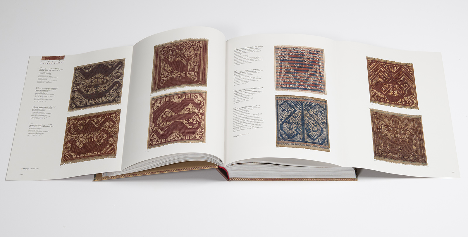 Sold for charity to the benefit of CARE Indonesia for Covid relief ...