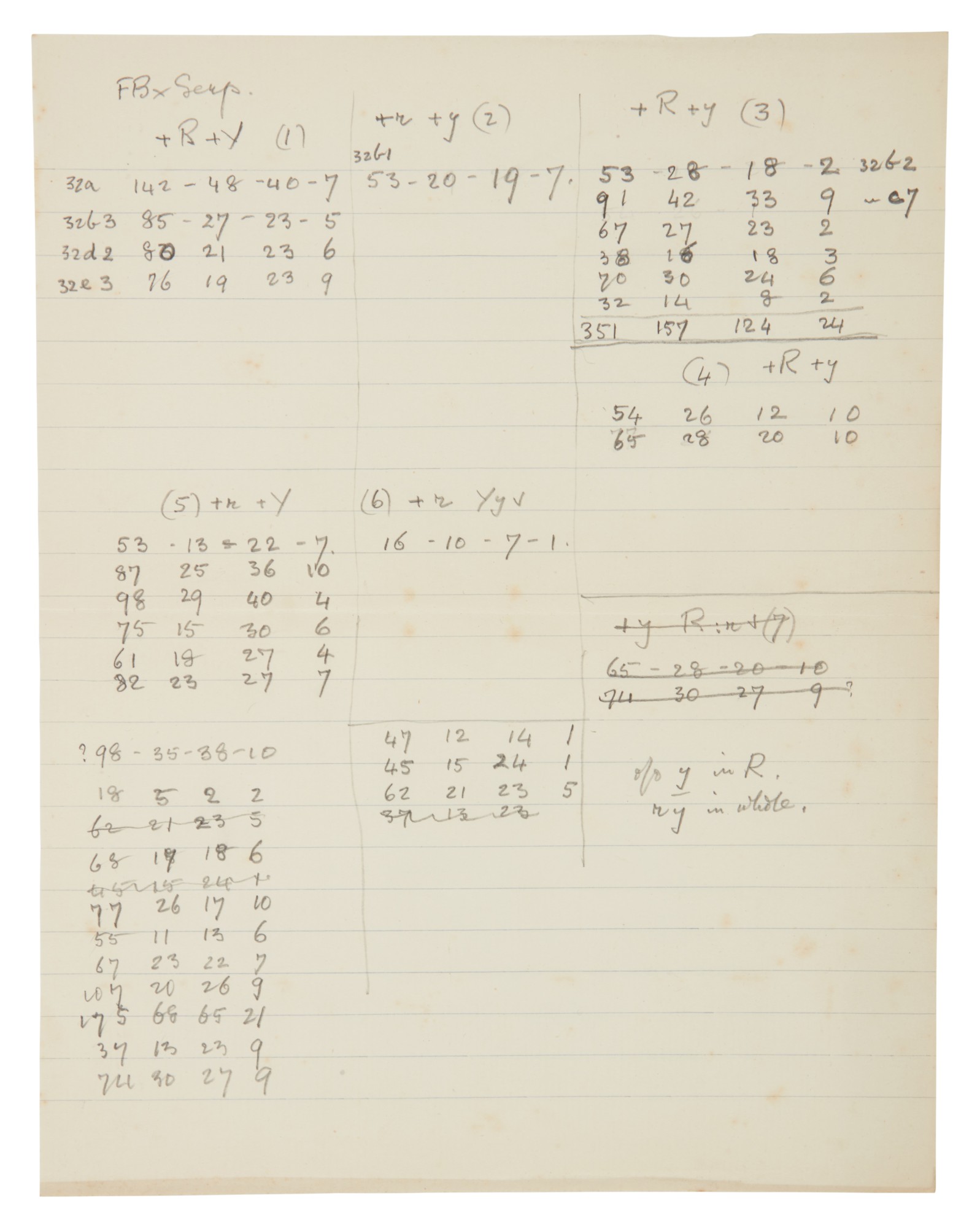 Bateson, William, E.R. Saunders, and R.C. Punnett | Association copy ...