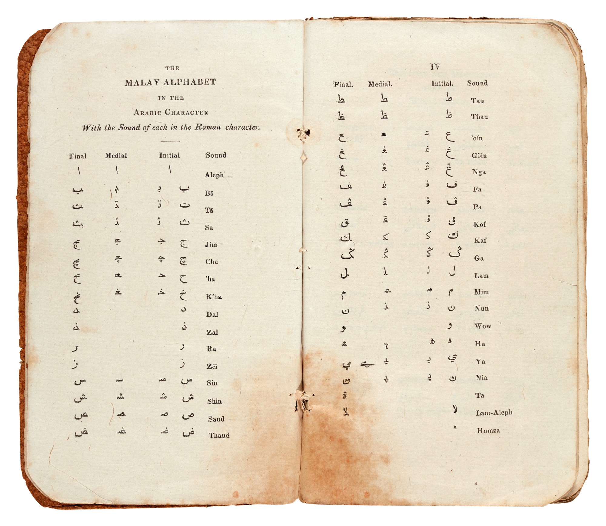 [Keasberry]. A vocabulary of the English and Malay languages, in the ...