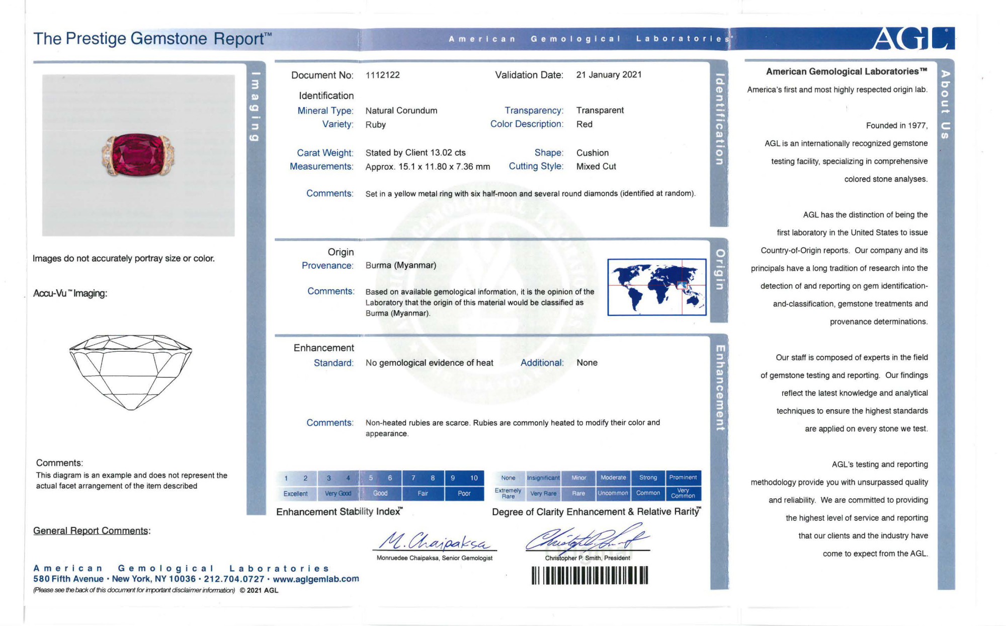 Mounted by Carvin French | An Important Ruby and Diamond Ring ...