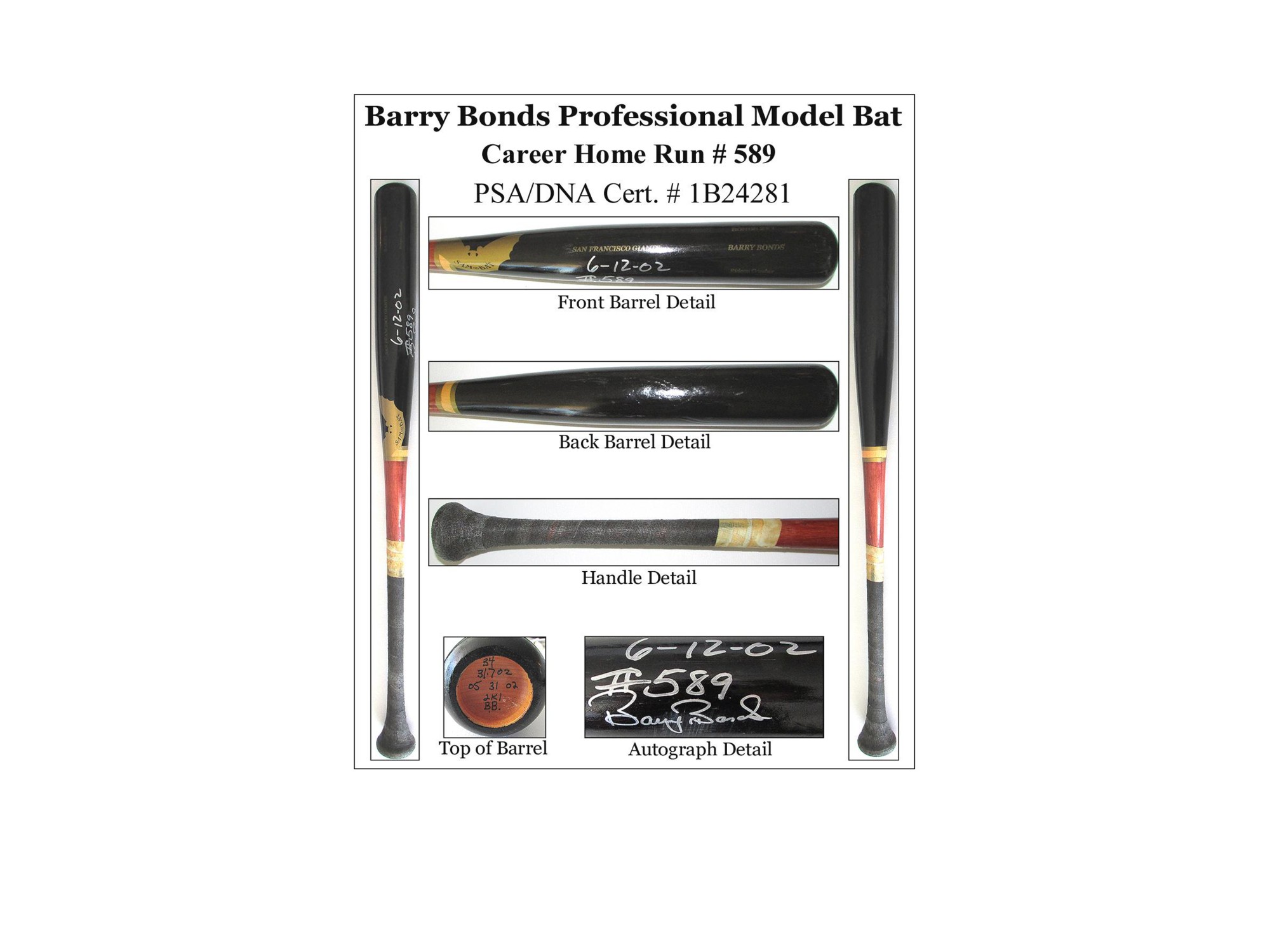 2002 Barry Bonds Game Used & Signed Sam Bonds 2k1 Model Bat Used For ...