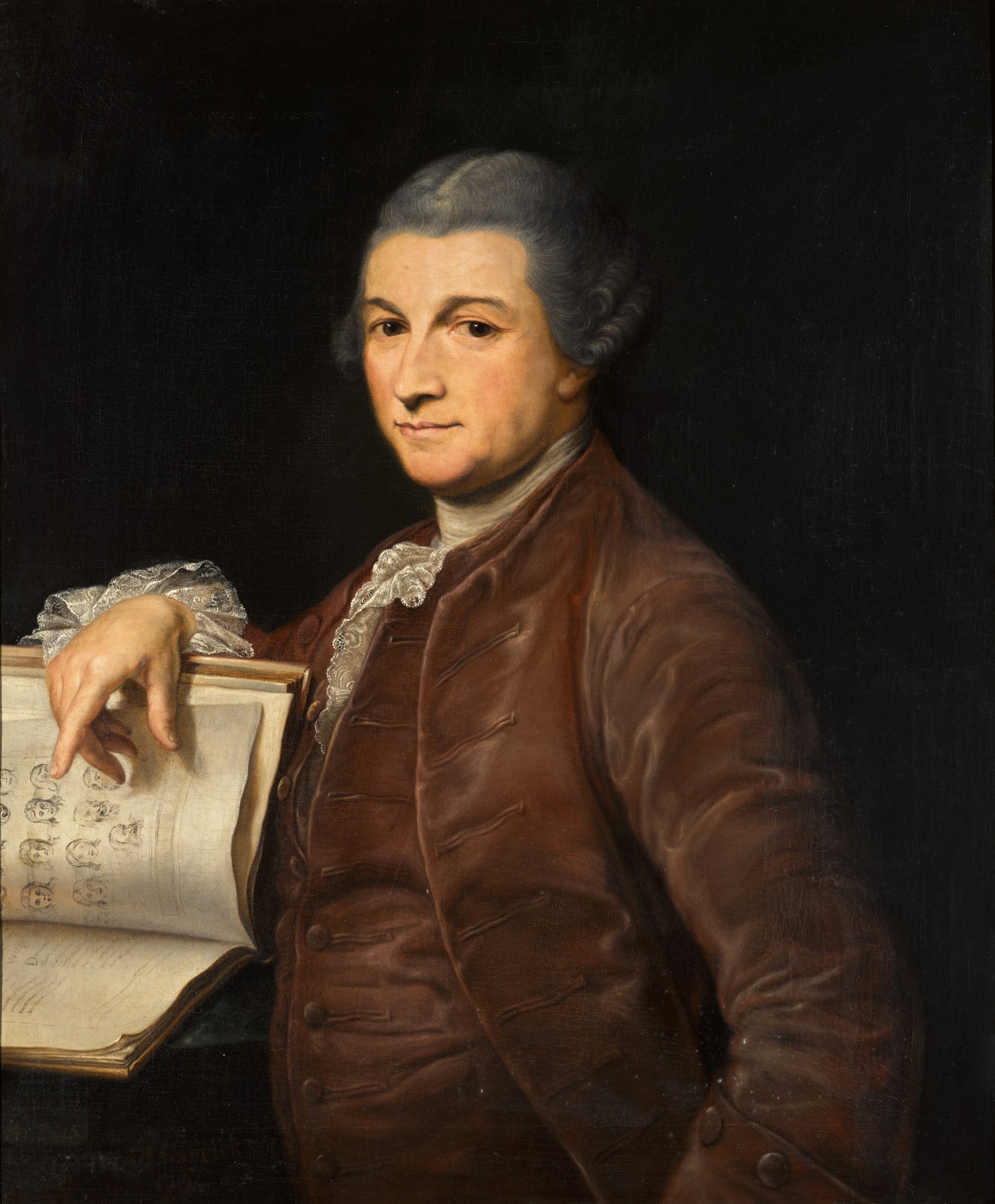 Portrait of David Garrick (1717-1779) | TOMASSO: The More a Thing is ...
