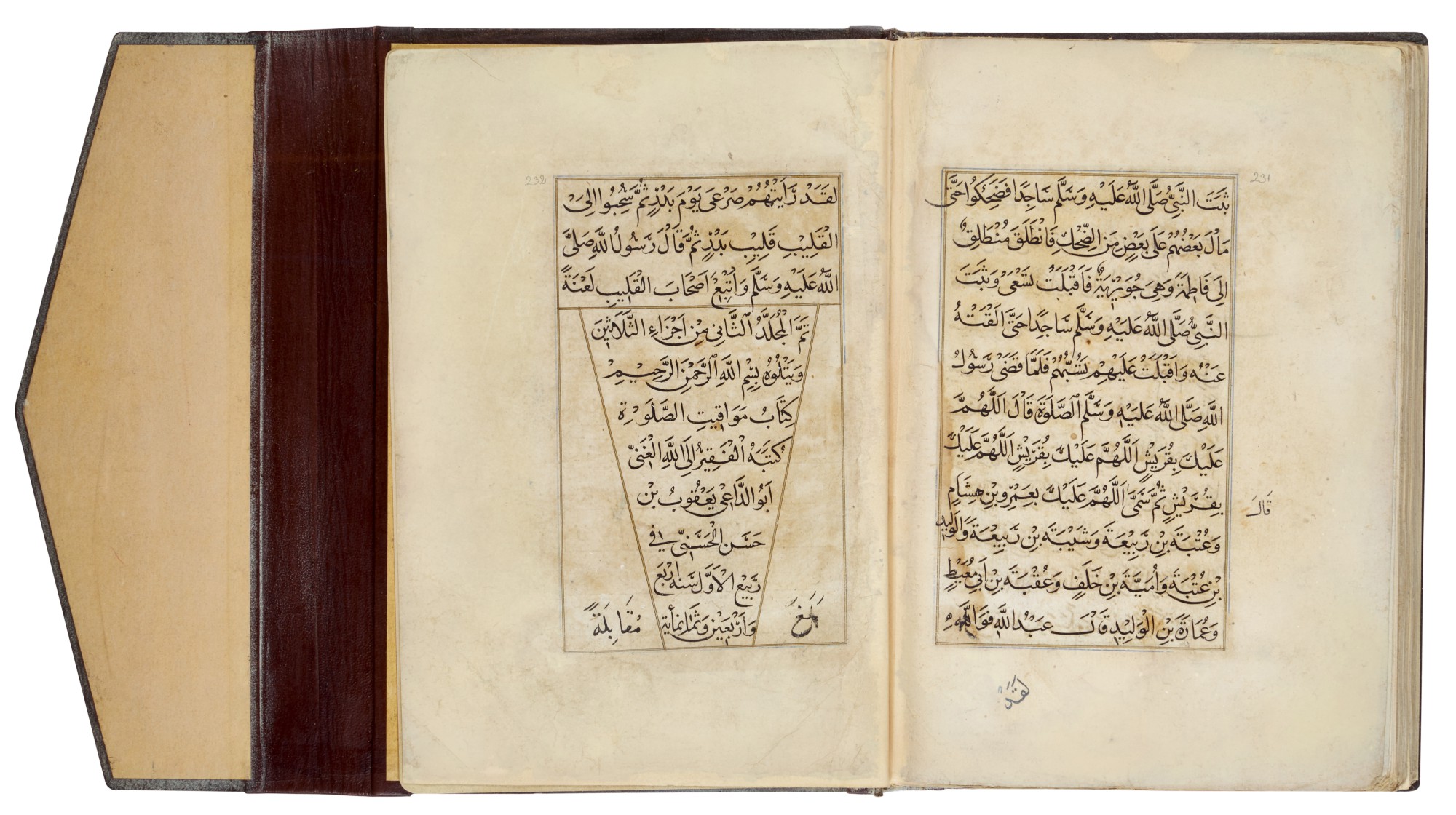Muhammad ibn Isma'il al-Bukhari al-Ja'fi (d.870 AD), Sahih al-Bukhari ...