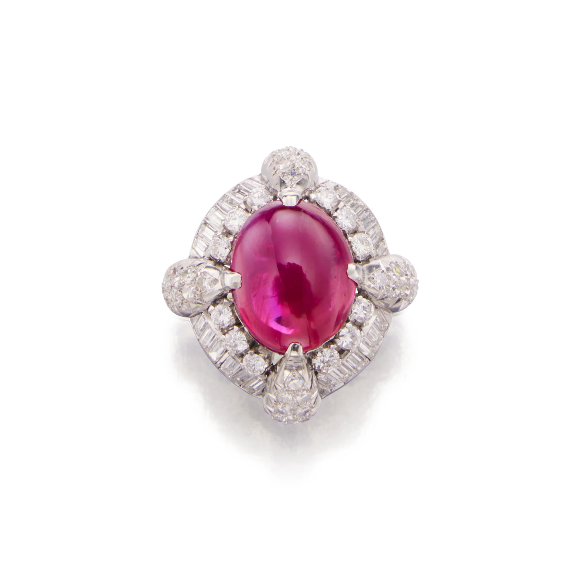 Ruby and Diamond Ring | Important Jewels: Part II | 2021 | Sotheby's