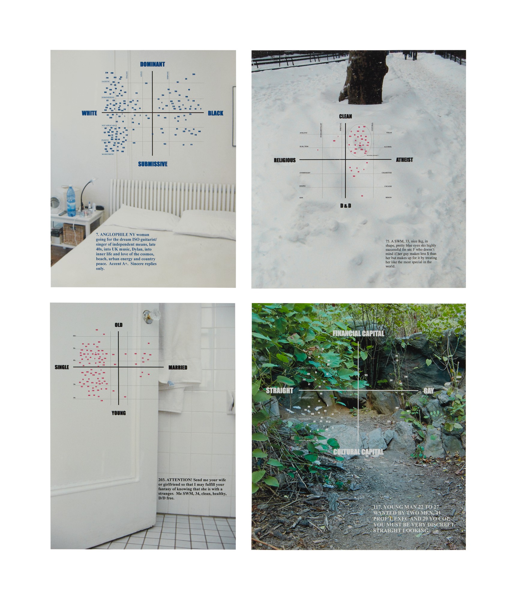 JOHN MILLER | UNTITLED | Contemporary Art Online | New York | 2019 ...