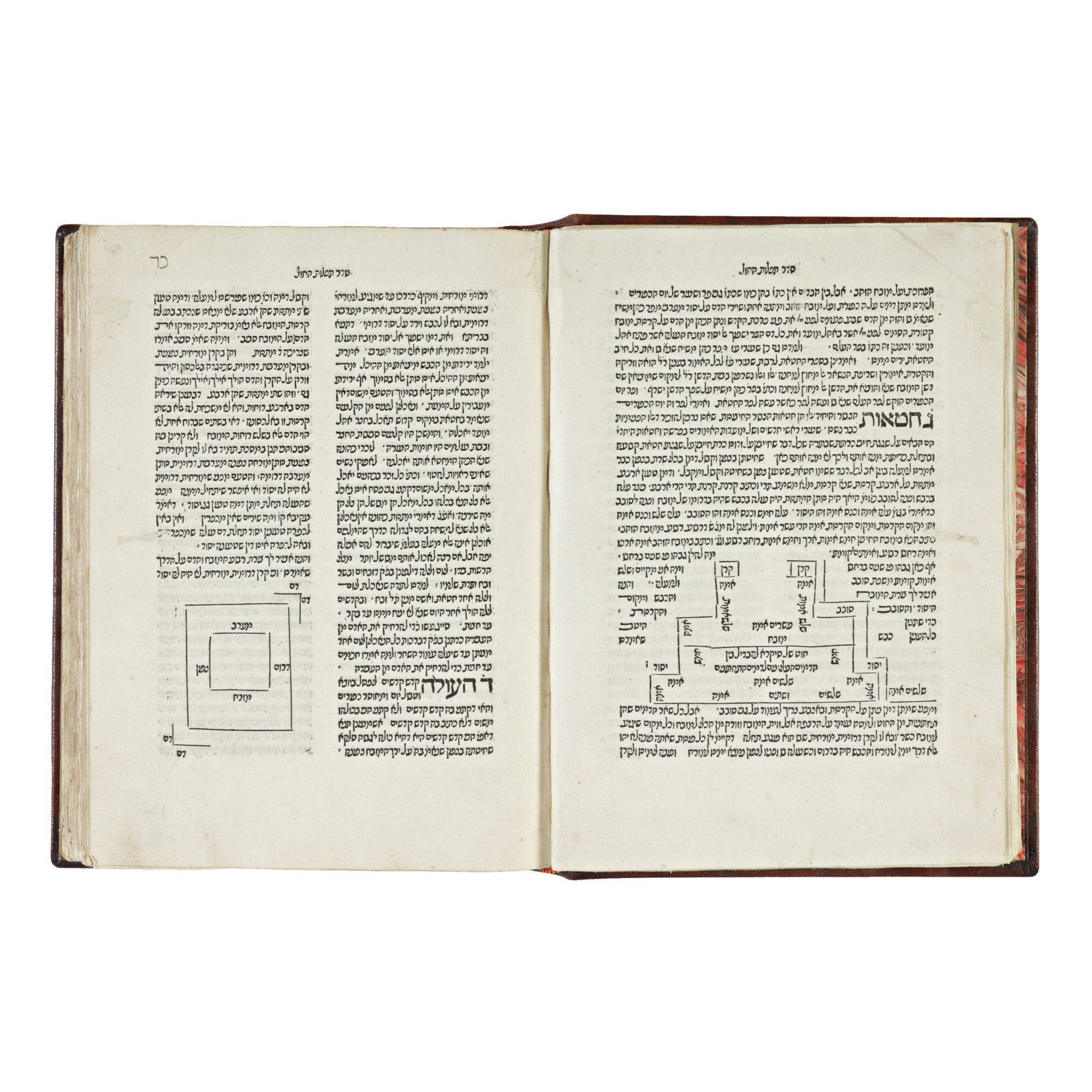 SEFER ABUDARHAM (COMMENTARY ON JEWISH PRAYER), RABBI DAVID ABUDARHAM ...