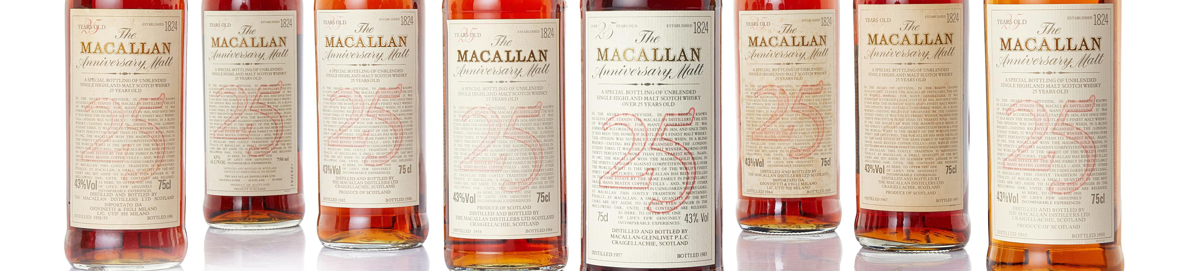 Finest and Rarest Spirits | Spirits | Sotheby's