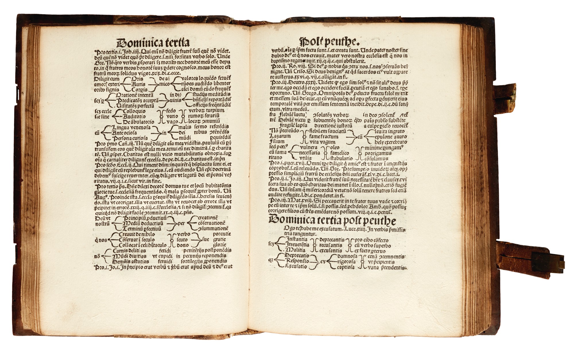 Johannes Vercellensis, Sermones vademecum, [Strassburg, c. 1487-1492 ...