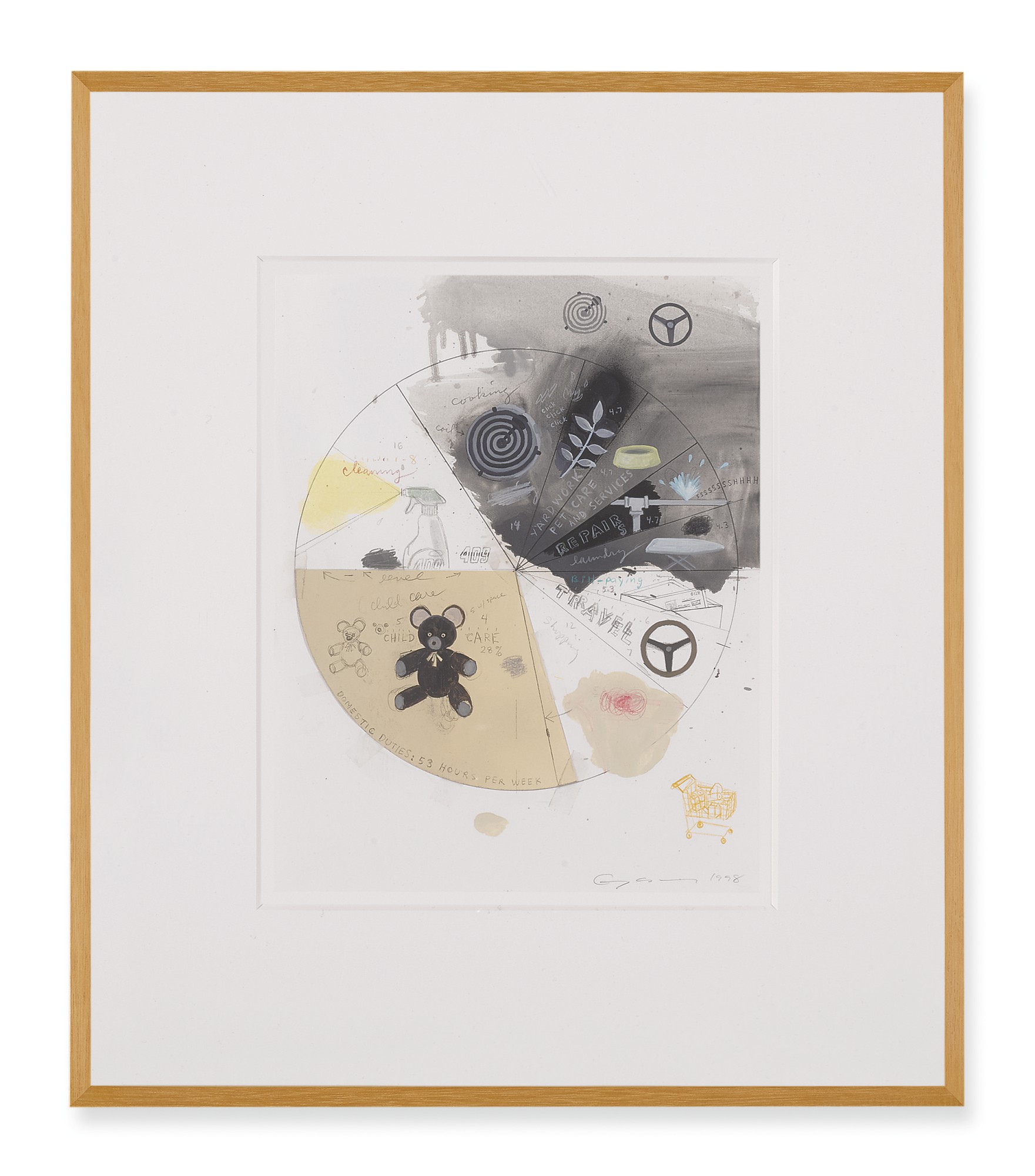 GREG COLSON | PIE CHART STUDY: DOMESTIC DUTIES | Contemporary Art ...