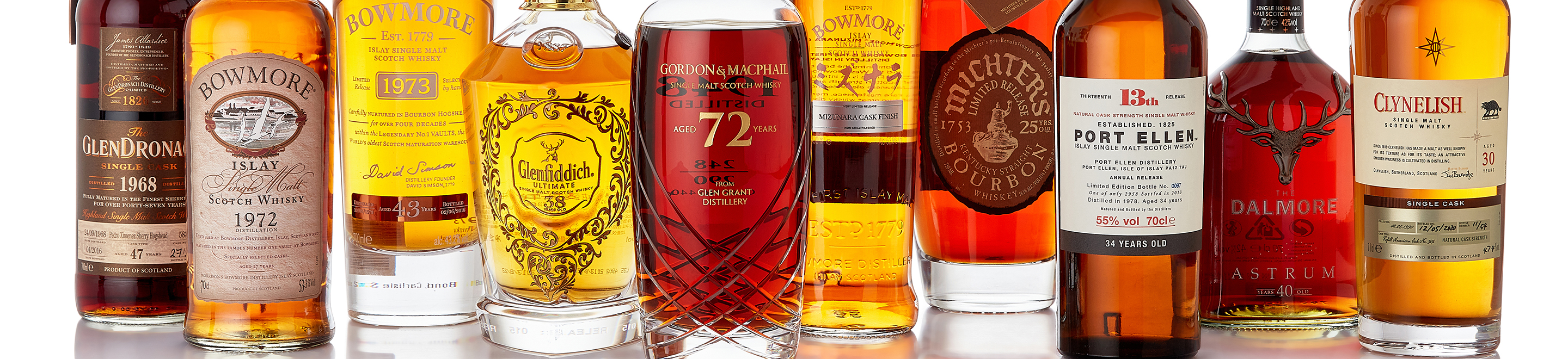 Fine & Rare Whisky | 2024 | Sotheby's