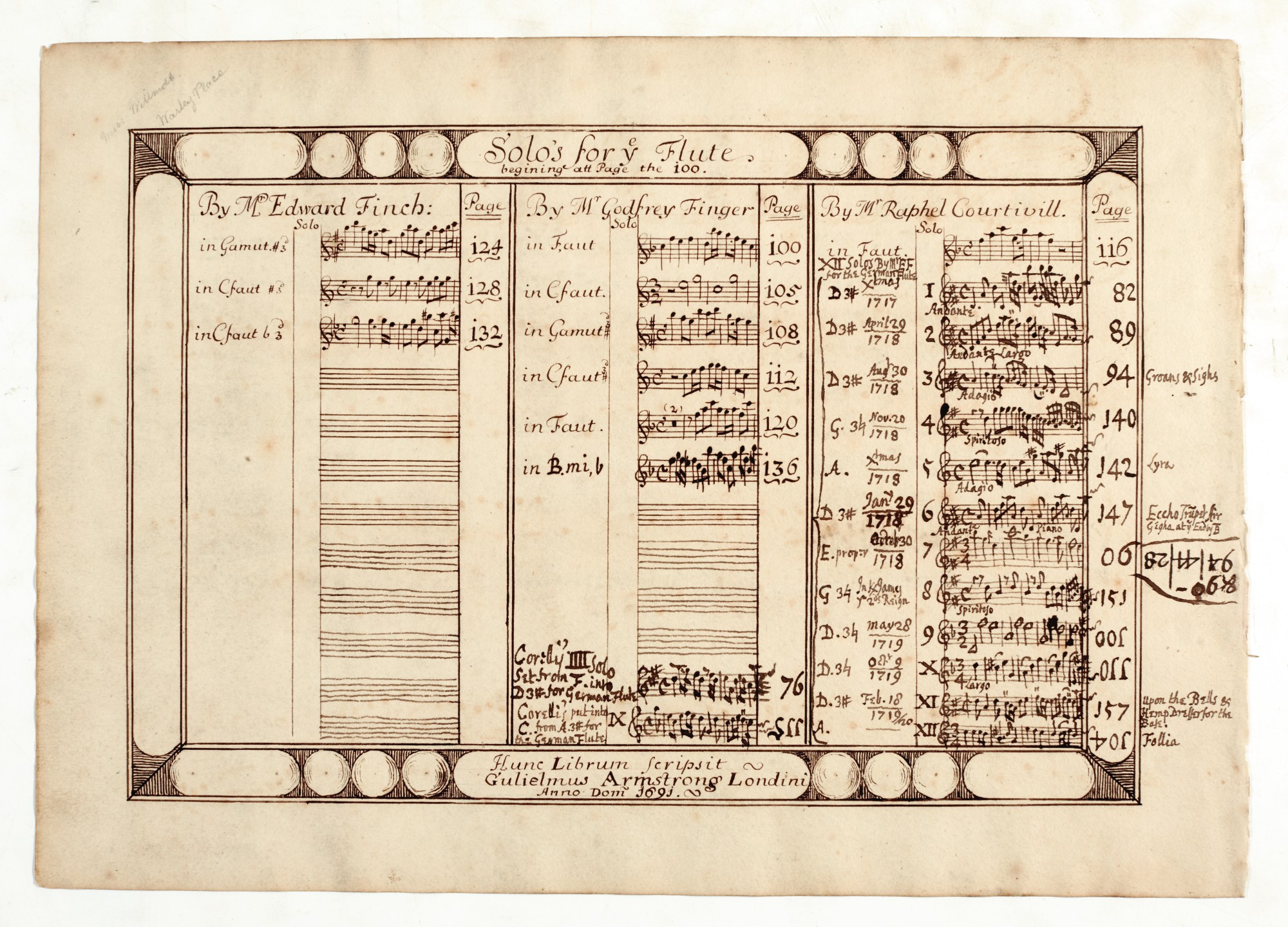 H. Purcell. 'The Armstrong-Finch manuscript'. Important early volume of ...