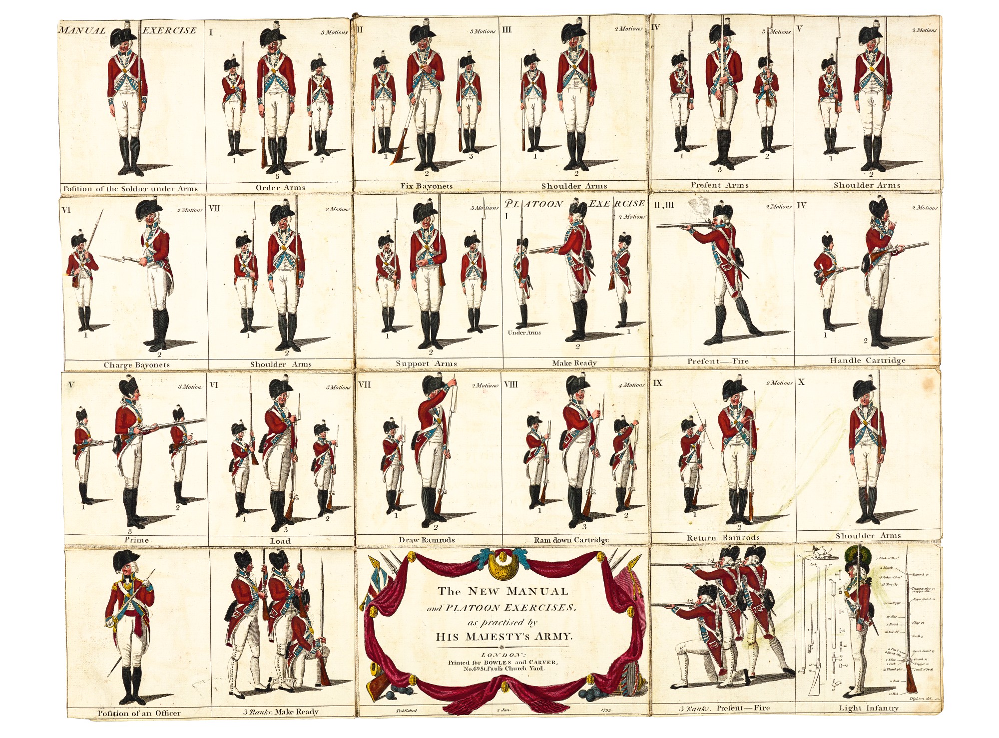 British Soldier and Army, nine works, including several with Scottish ...