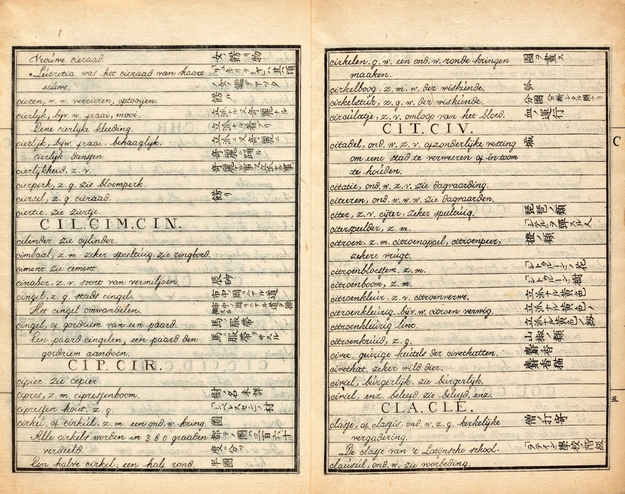 Katsuragawa Hoshu (1751–1809) Hendrik Doeff (1777-1835) | A Compendium ...