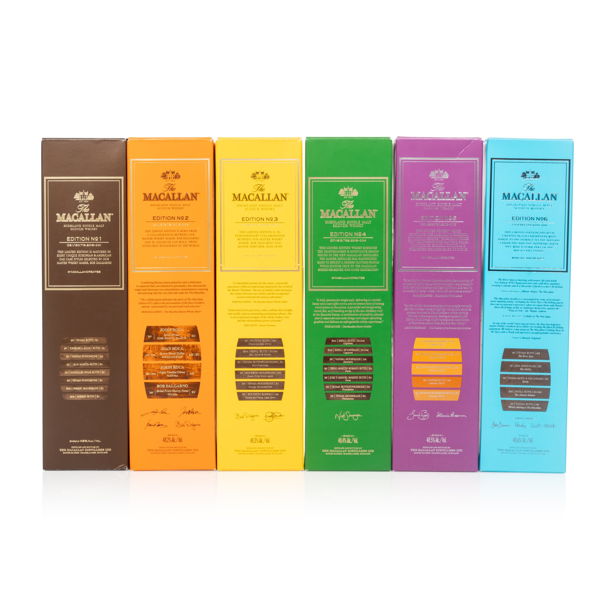 The Macallan Edition No. 1 - 6 (6 BT75) | Finest Whisky | A Sherry Cask ...