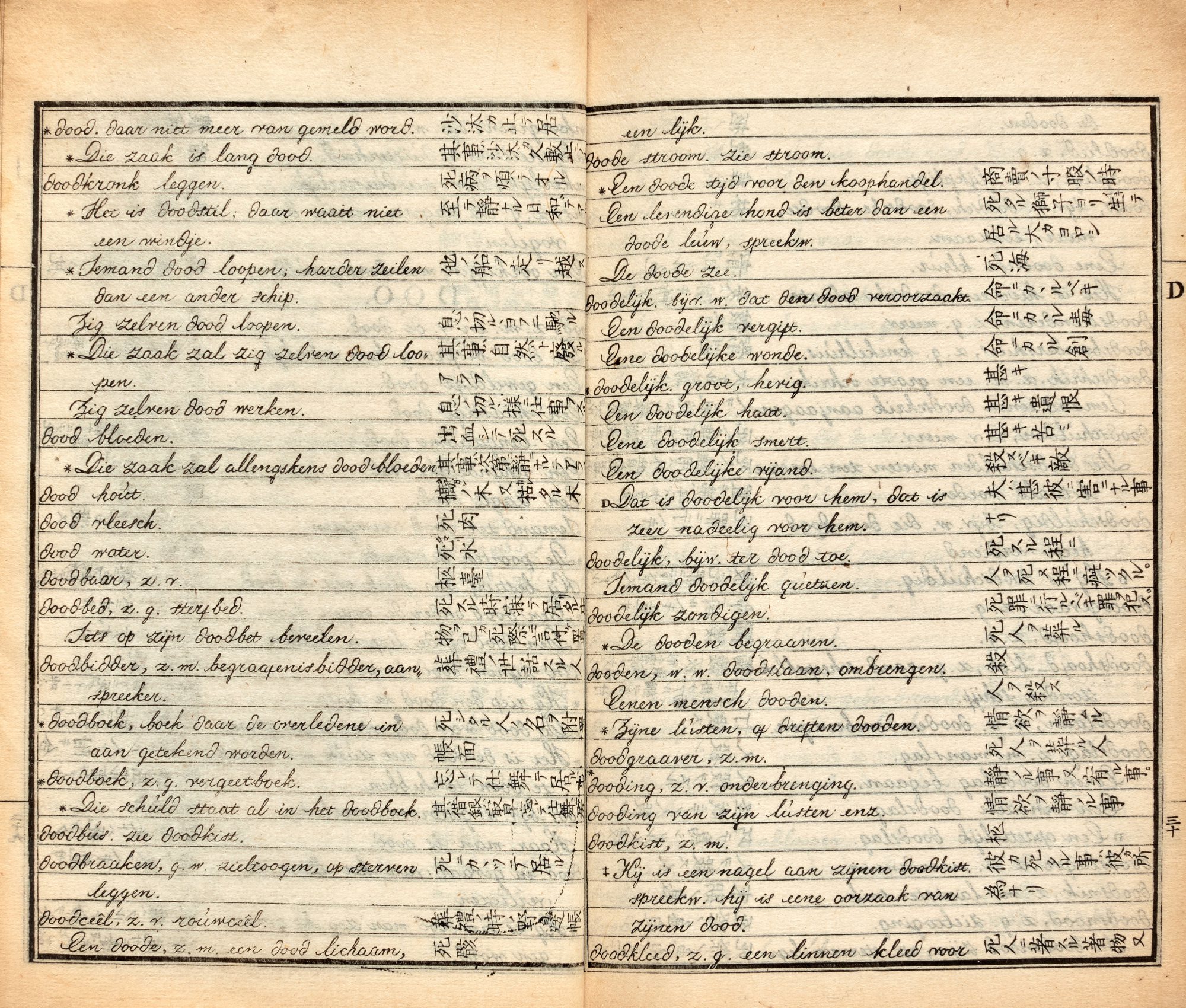 Katsuragawa Hoshu (1751–1809) Hendrik Doeff (1777-1835) | A Compendium ...