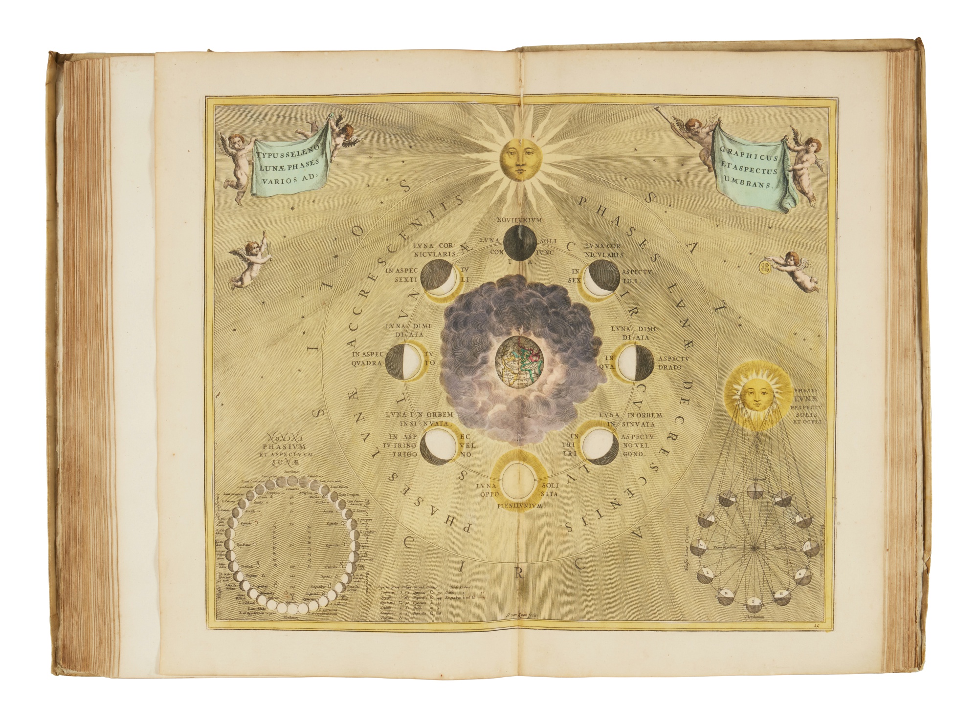 Cellarius, Andreas | An outstanding example of atlas production from ...