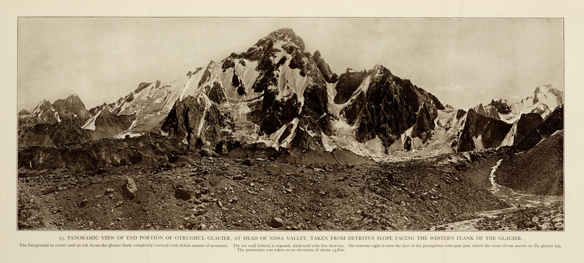 Afghanistan | Three books by Burnes, 1842; Neidermeyer, 1924; and Stein ...