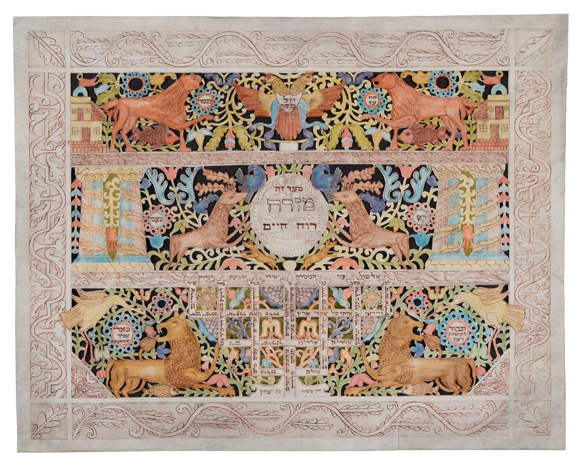 A Folk Art Papercut Mizrah, Ukraine, ca. 1860 | The Halpern Judaica ...