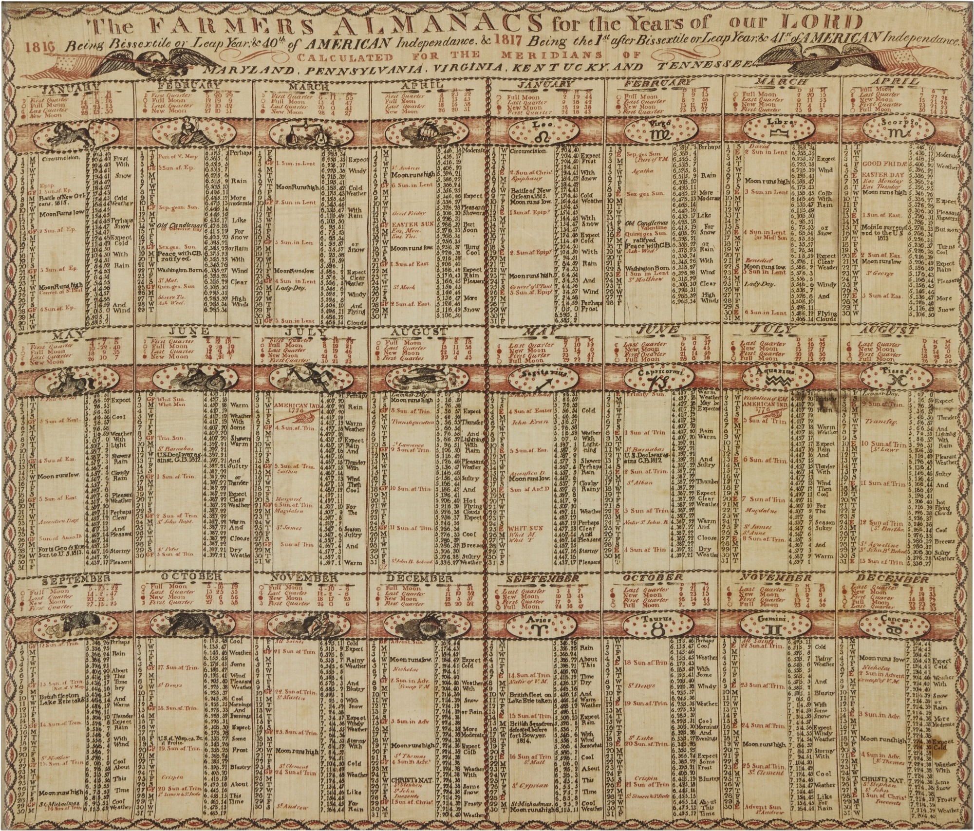 Rare English Printed Linen Farmer's Almanac Wall Hanging, Circa 1815 ...