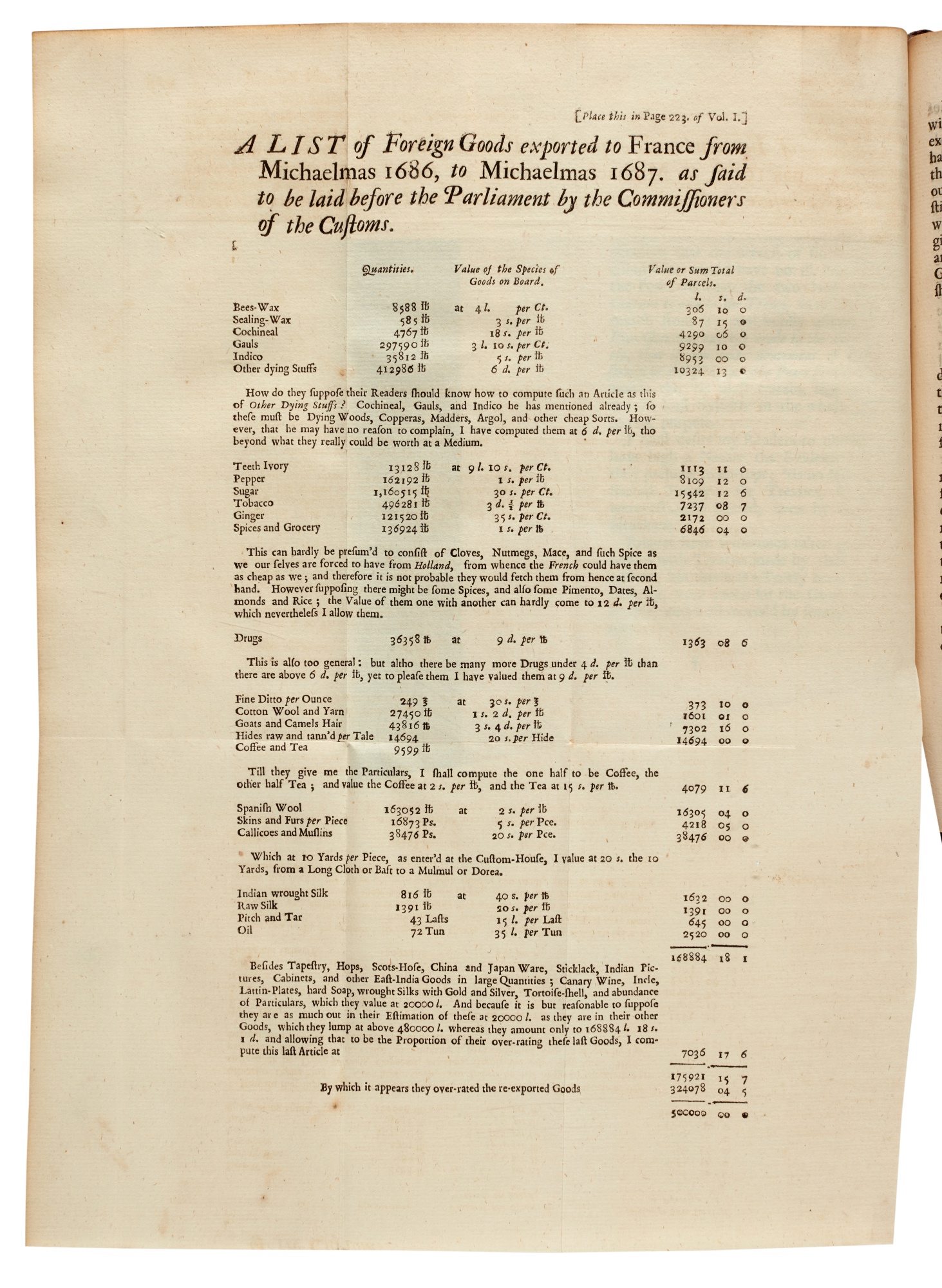 Charles King | The British Merchant. London, 1721, 3 volumes ...