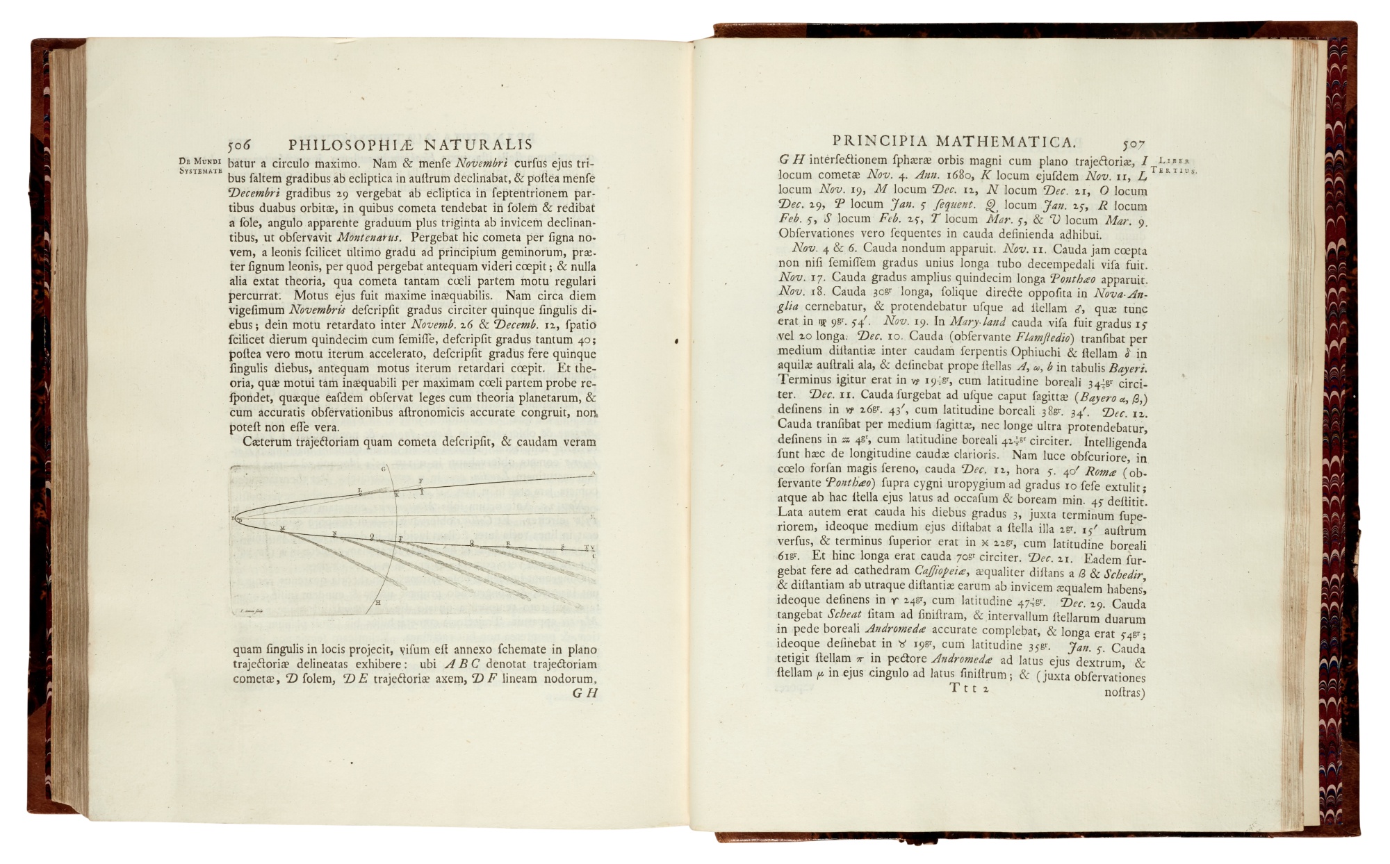 Newton | Philosophiae naturalis principia mathematica, London, 1726 ...